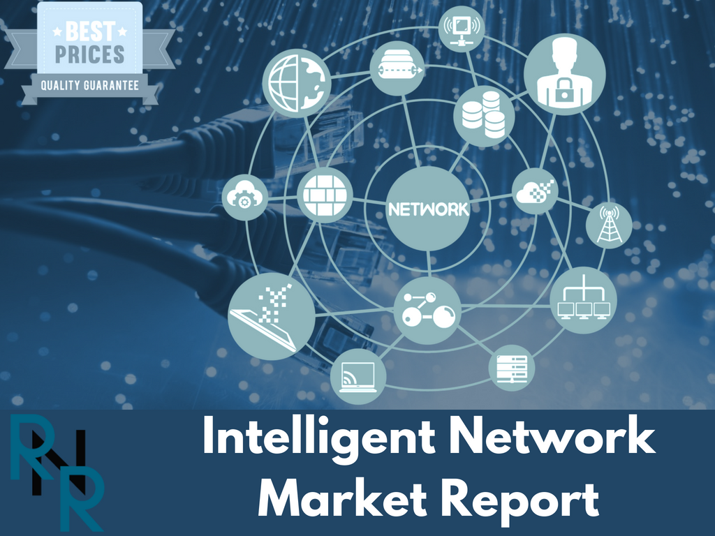 New Research: Intelligent Network Market Estimated to Grow CAGR of +27% ...