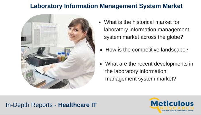 Laboratory Management Information System (LIMS) Market Will Reach USD ...