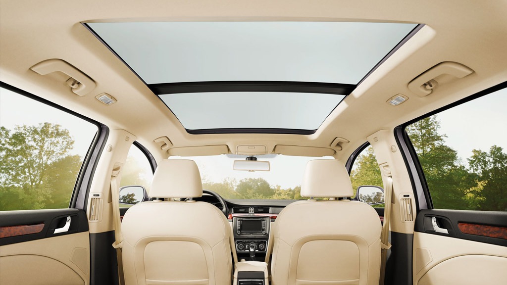 Panoramic Sunroof Market Is Booming Worldwide | Webasto, Inalfa, Inteva ...