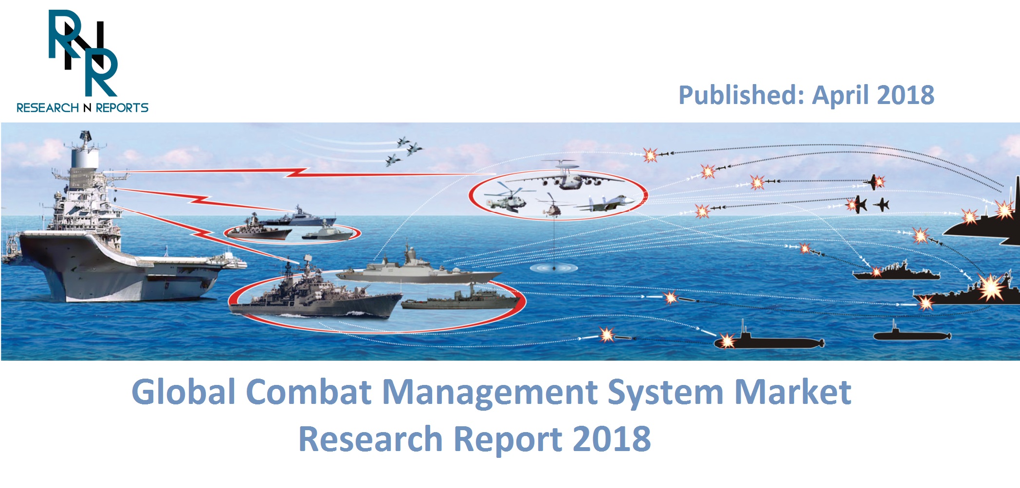 Combat Management System « MarketersMEDIA – Press Release Distribution ...