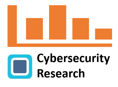 Journal of Cyber Policy Curates Its 1000th Cyber Security Research Report