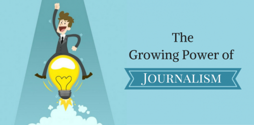 Writing Leads in Journalism