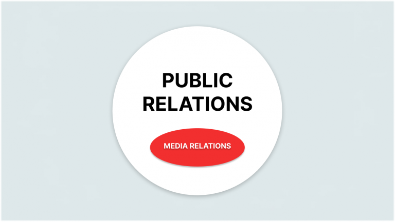 Media Relations: What It Is and How to Do It Right
