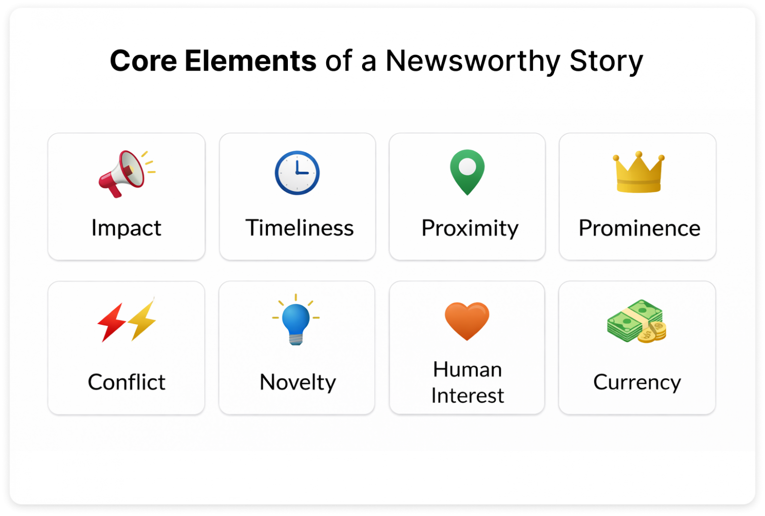 What Makes A Newsworthy Story (Writing Tips Included!)
